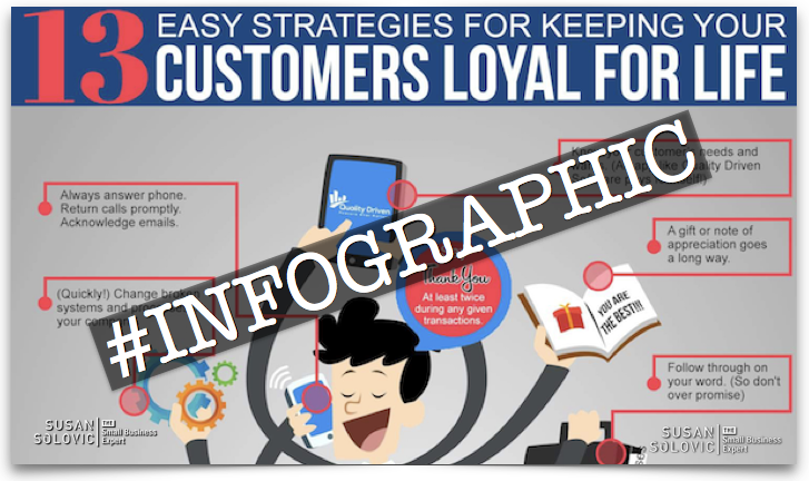 quality-driven-infographic – Susan Solovic